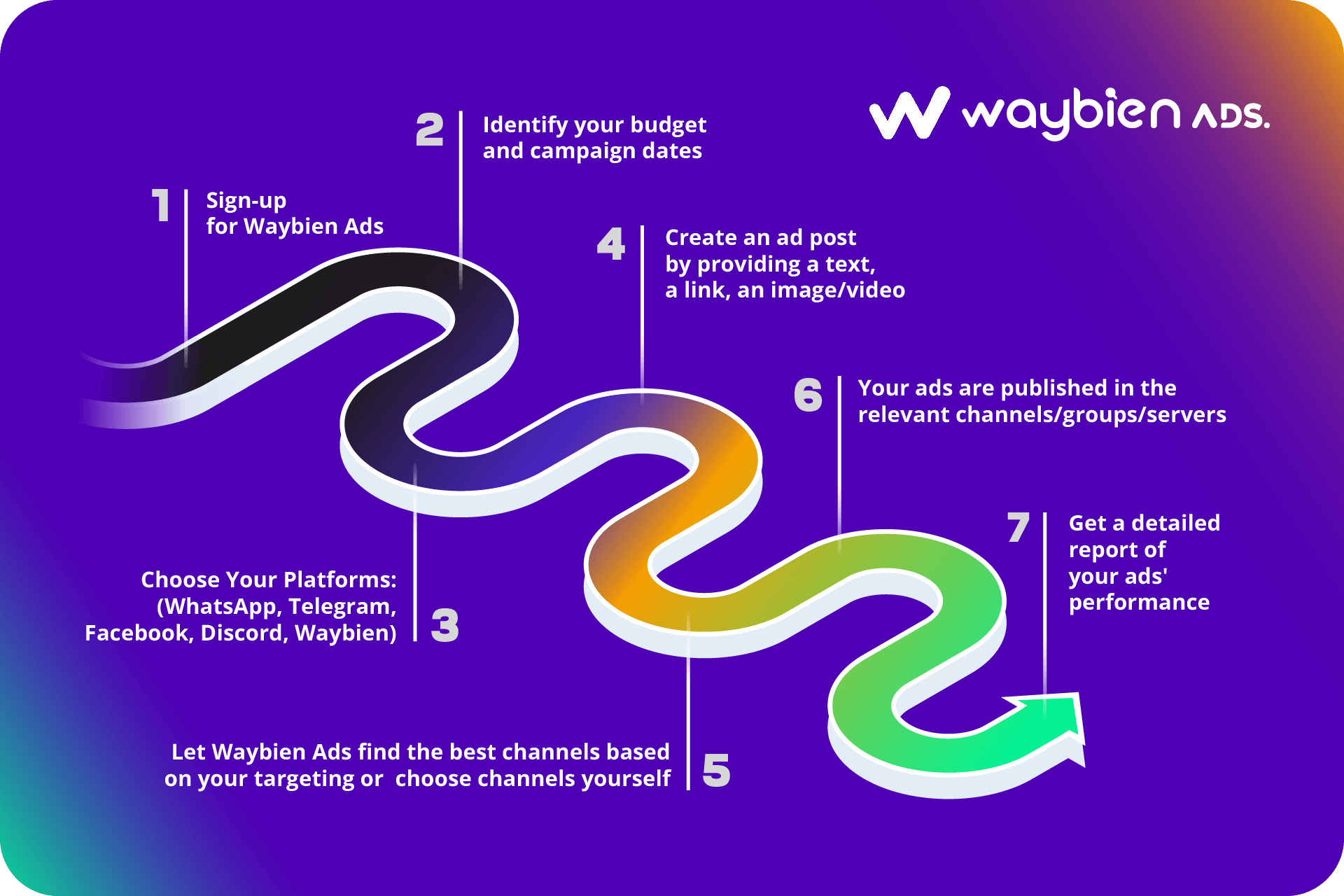 Florida Shed Builder South Country Sheds of Arcadia Now Listed on ...